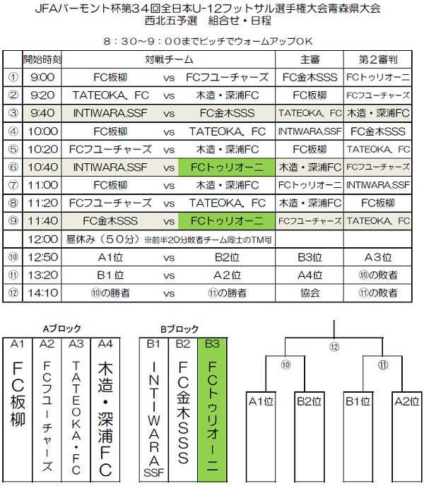 2024年度 JFAバーモントカップ第34回全日本U-12フットサル選手権大会 西北五地区予選 （青森県） 組合せ掲載！ 1/13開催 | ジュニアサッカーNEWS