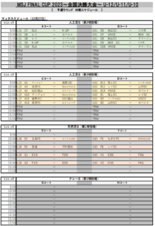【優勝写真掲載】2023年度 MSJ FINAL CUP U-12/U-11/U-10 全国決勝大会（岡山開催） U-12はMFC.VOICE、U-11はSCインテルナシオナル、U-10はレイ ...