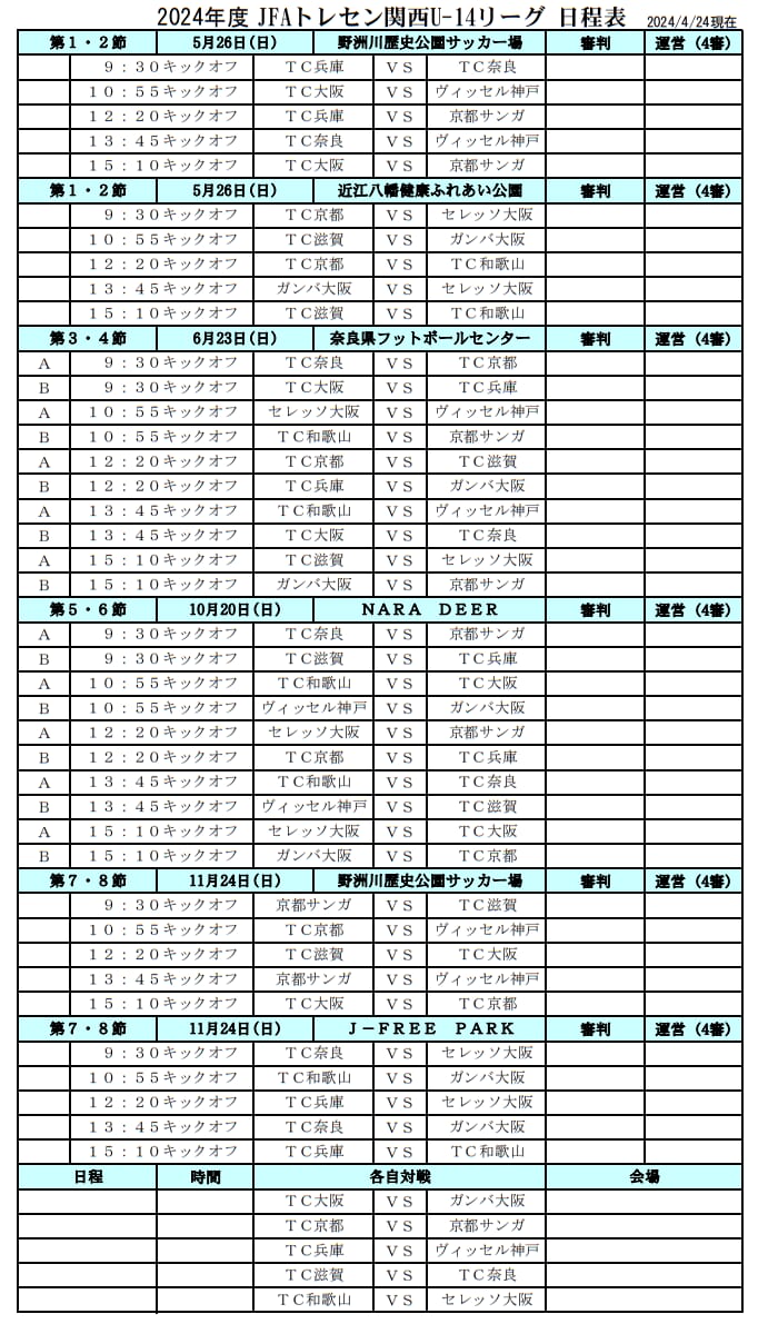 2024 JFAトレセン関西U-14リーグ 12/9までの結果更新！優勝はガンバ大阪！あと1試合、TC奈良 vs TC滋賀の日程・結果情報募集 ...