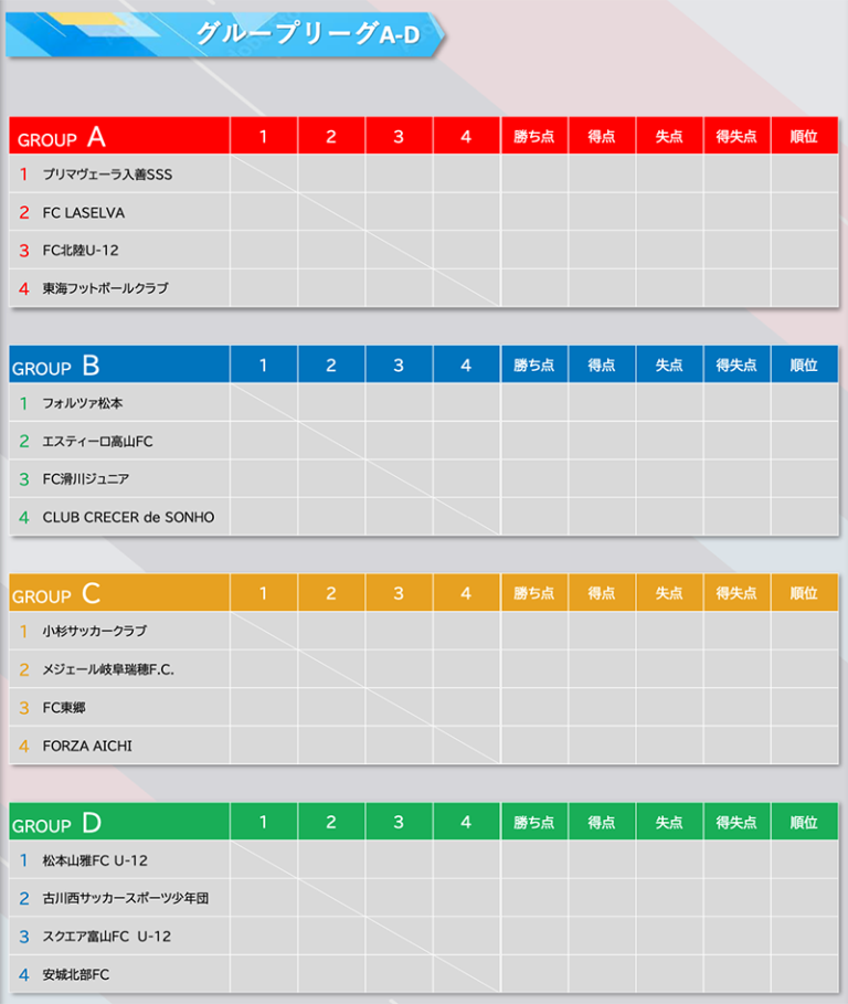 2024年度 U-12ジュニアサッカーワールドチャレンジ ワーチャレ 岐阜会場予選 F.C.ENFINI､松本山雅FC U-12､FC,K-GPが本戦出場決定！ | Green Card ニュース