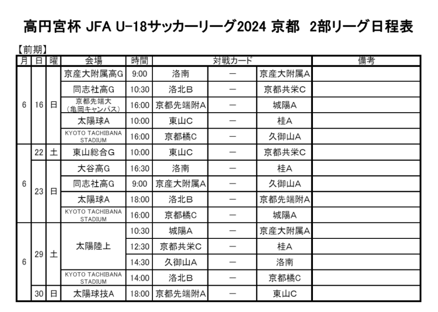 2024年度 高円宮杯JFA U-18サッカーリーグ2024京都 1部 9/15結果速報！ 2部・3部･4部・未判明分のご入力もお待ちしています | Green Card ニュース