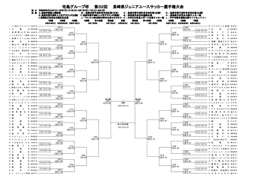 【4試合のlive配信決定】2024年度 宅島グループ杯 第32回 長崎県ジュニアユースサッカー選手権大会 2回戦8 25結果掲載!3回戦は8