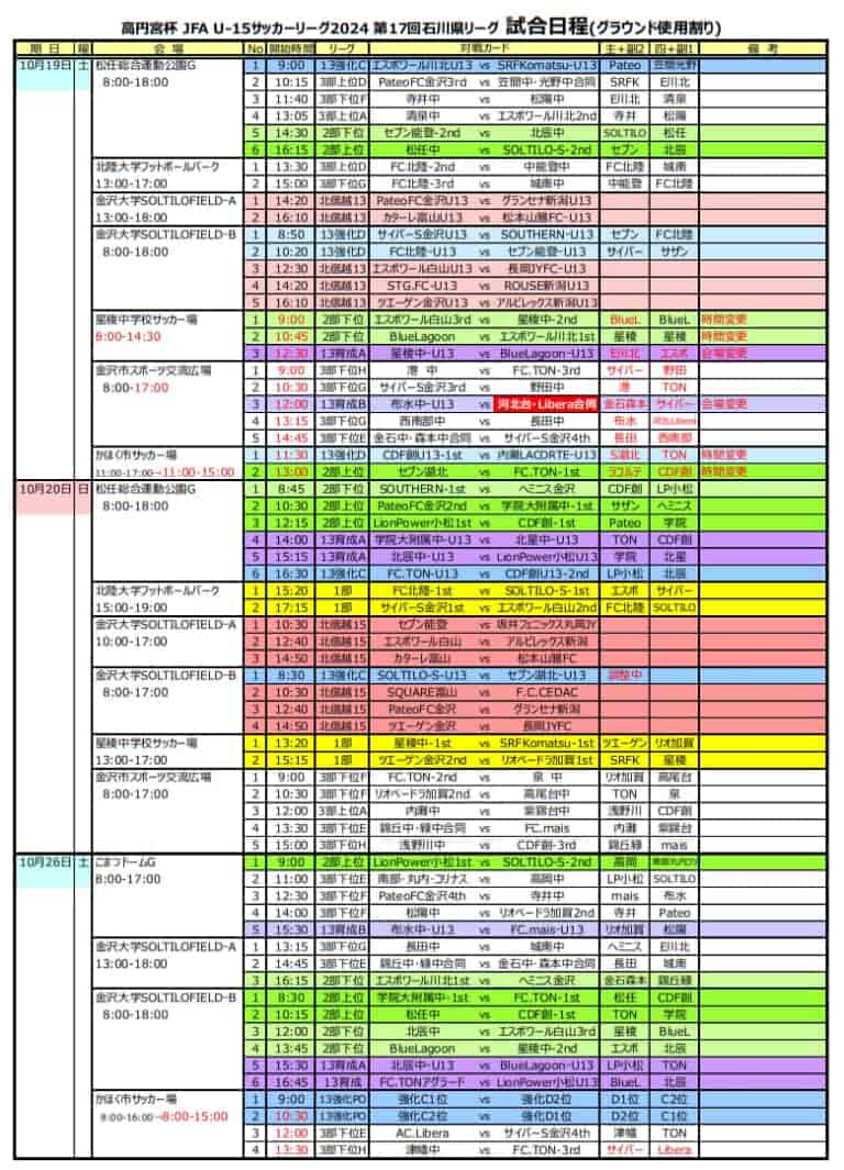 2024年度 高円宮杯JFAU-15サッカーリーグ 第17回石川県リーグ（3部）後期 3部優勝はサイバーステーション金沢2nd！未判明分の情報募集 | Green Card ニュース