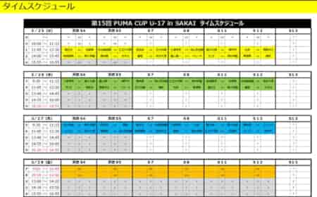 2024年度 第15回PUMA CUP U-17 in SAKAI（大阪府開催） 優勝は大津高校（熊本）！全結果掲載 | Green Card ...