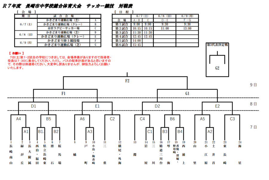 2025年度 長崎市中学校総合体育大会サッカー競技 優勝は長崎南山中学校！優勝写真掲載！ | Green Card ニュース