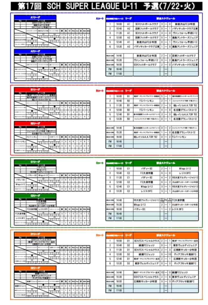 2025年度 第17回SCH SUPER LEAGUE U-11 (神奈川県) 優勝はバディーSC！ | Green Card ニュース