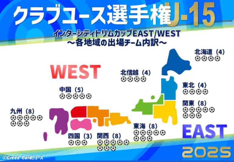 【各賞掲載】2025 JCYインターシティ トリムカップ(U-15)WEST@大阪 優勝は大阪市ジュネッス！ | Green Card ニュース
