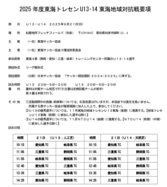 2025年度 東海トレセン地域対抗戦U-13･U-14（愛知開催）U-14の部 一部結果掲載！情報提供ありがとうございます！引き続き未判明結果募集中 | Green Card ニュース